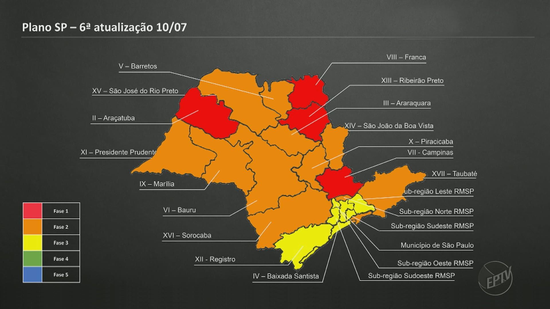 VÍDEOS: EPTV 1 Ribeirão Preto de sexta-feira, 10 de julho de 2020 ...