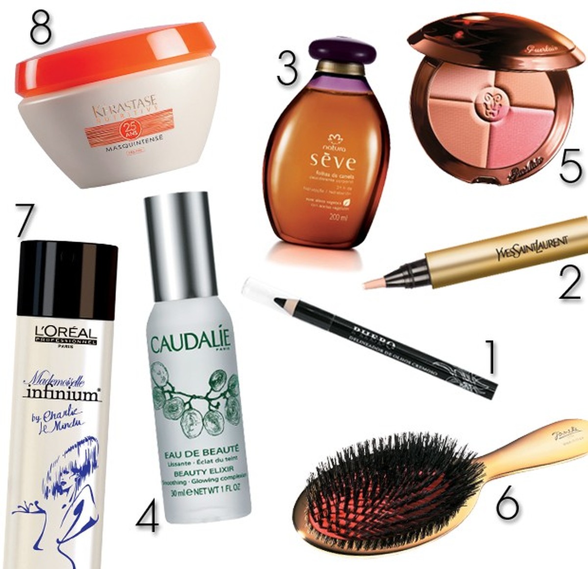 Vogue Beleza: 100 produtos que toda mulher precisa testar - 1a parte ...