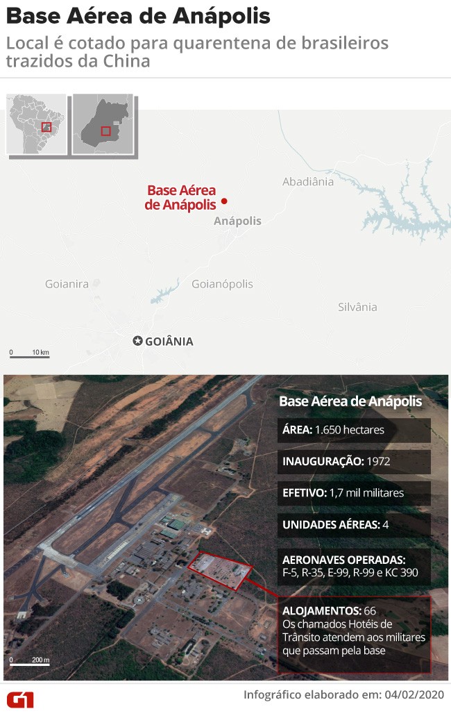 Coronavírus: saiba como é a base aérea em Anápolis onde os brasileiros ...