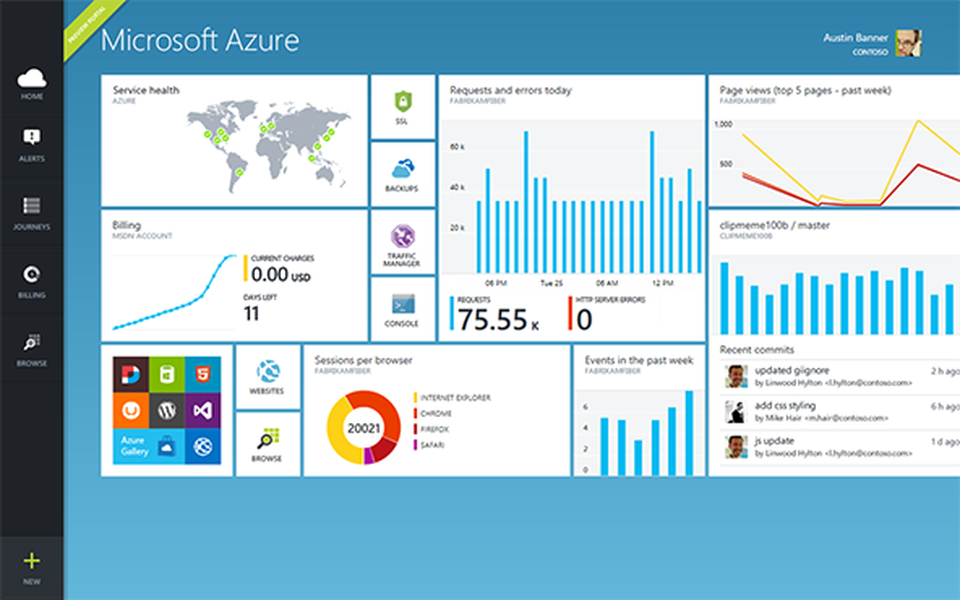 Microsoft Azure | Download | TechTudo