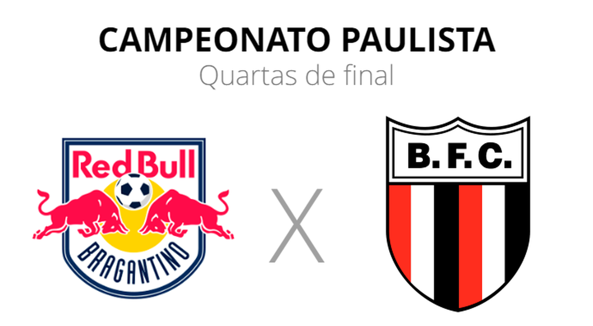 Bragantino X Botafogo Sp Onde Assistir Ao Vivo Horário E Escalações
