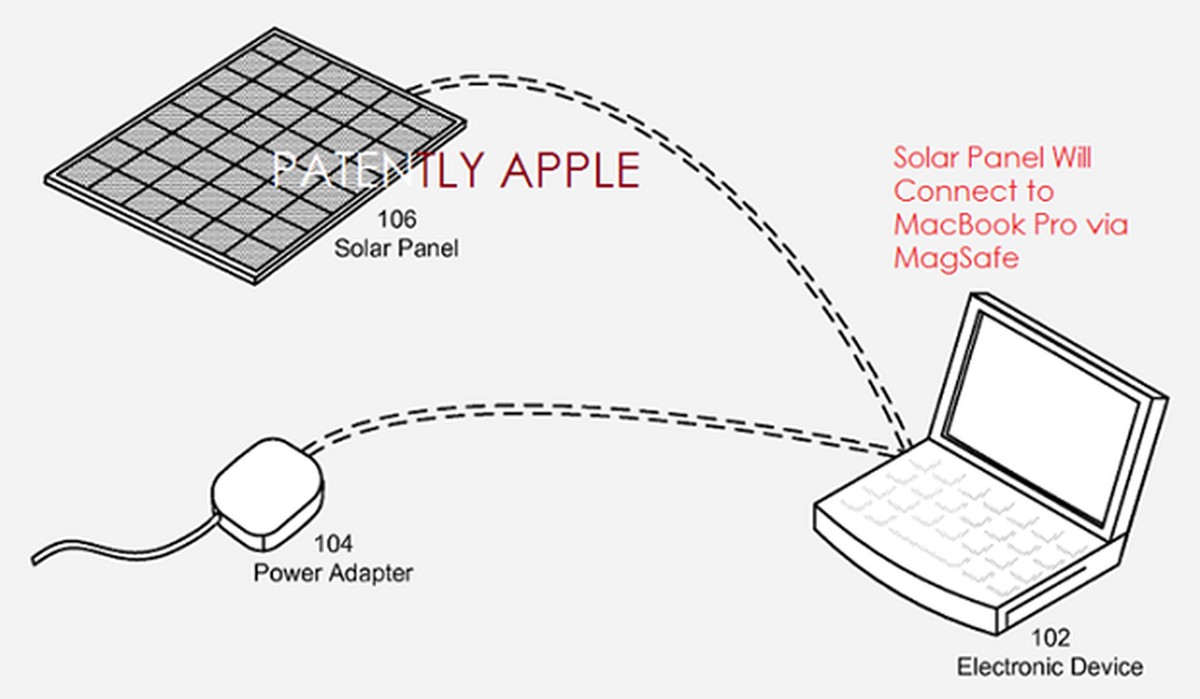 Apple prepara sistema de carregamento solar para MacBooks, iPhones e ...