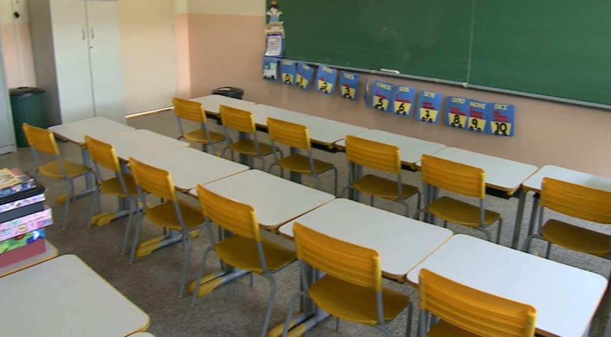 Aulas das redes particular e estadual de Araras só retornarão em 2021 ...