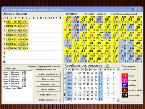 Probabilidade Mega Sena