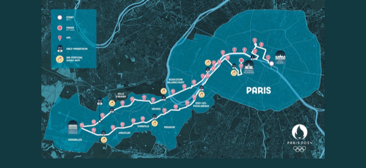 Paris, a maratona | correria | ge