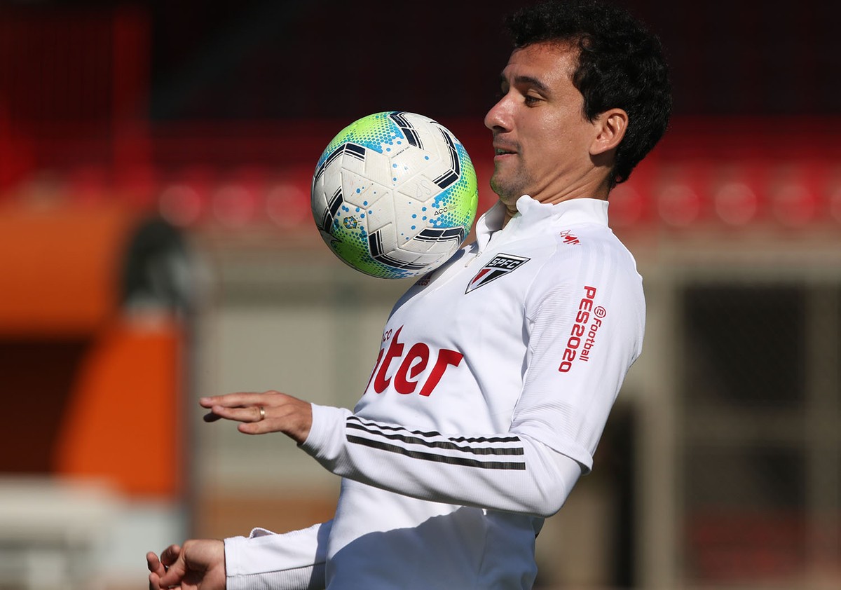 Pablo, do São Paulo, tem maior índice de erros em finalizações no ...