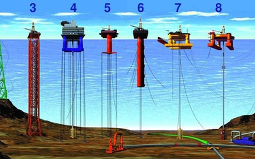 Plataformas offshore têm evolução constante - Época Negócios | Energia