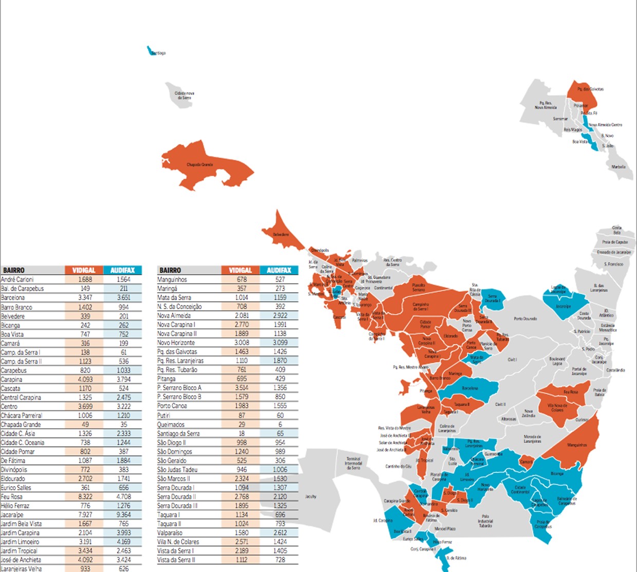 Mapa Serra Es Bairros - RETOEDU