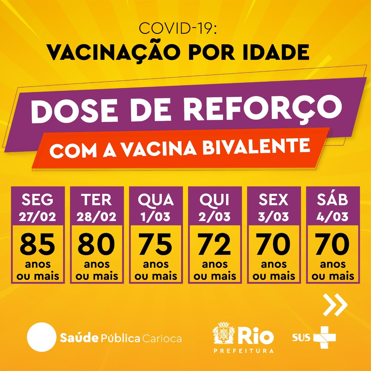 Secretaria Municipal de Saúde do Rio divulga calendário de reforço com ...