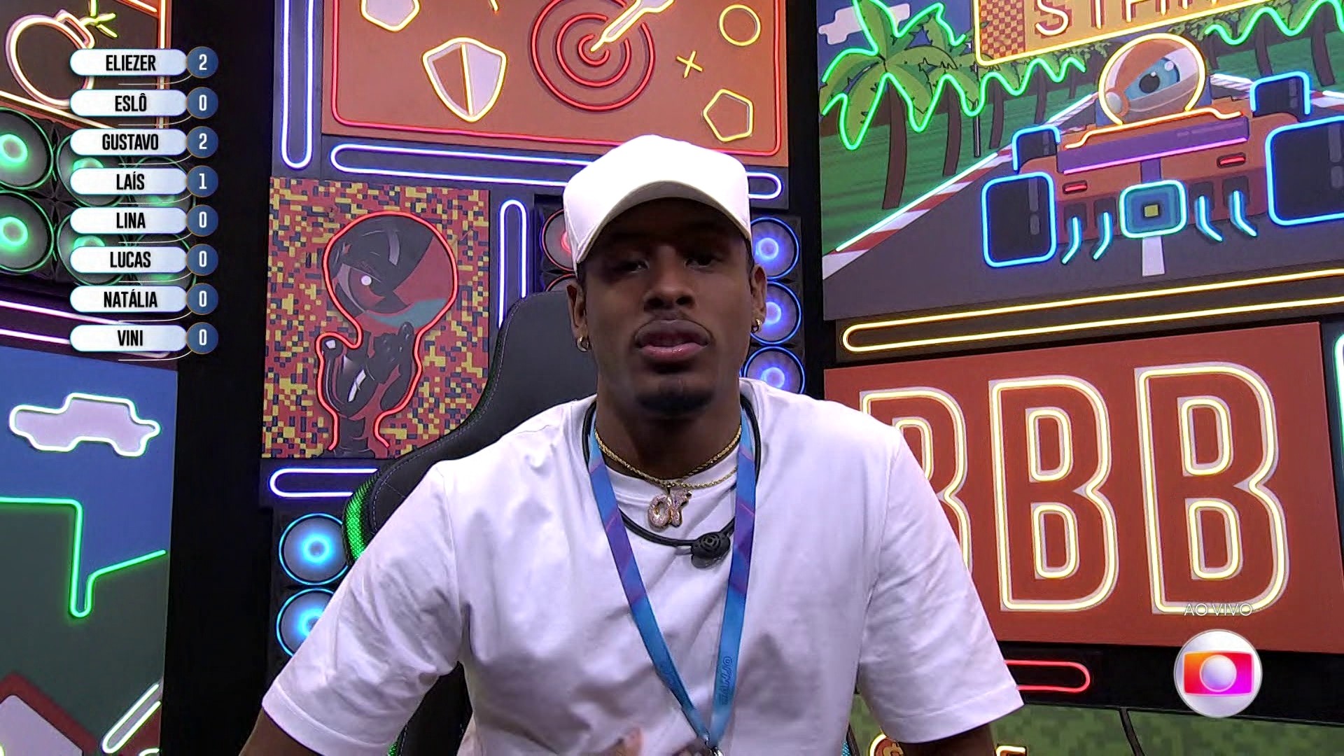 Vídeos do episódio de 'BBB' de segunda-feira, 07 de março de 2022 | BBB ...