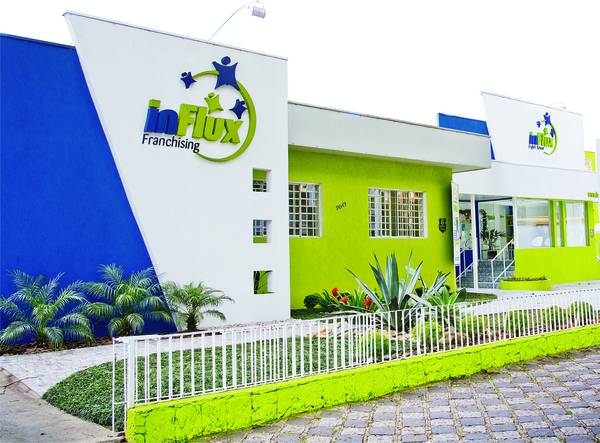 inFlux English School