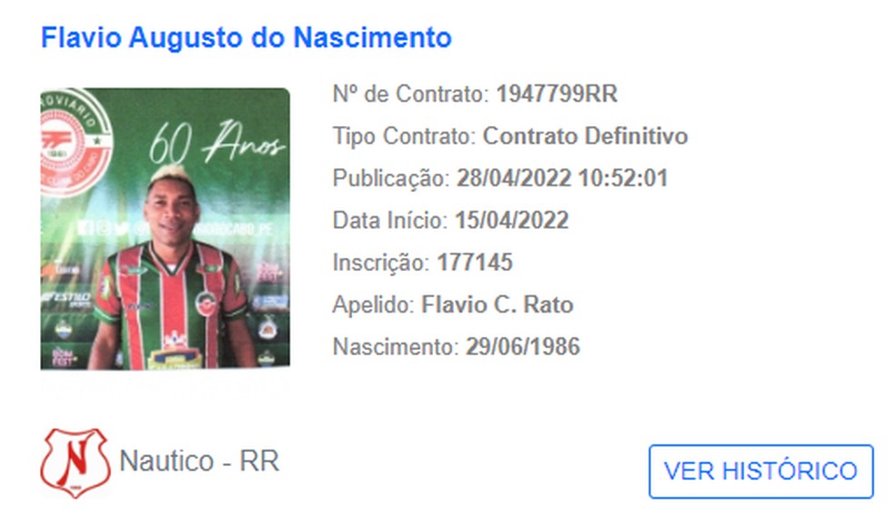 Flávio Caça-Rato é regularizado pelo Náutico-RR e pode estrear neste ...