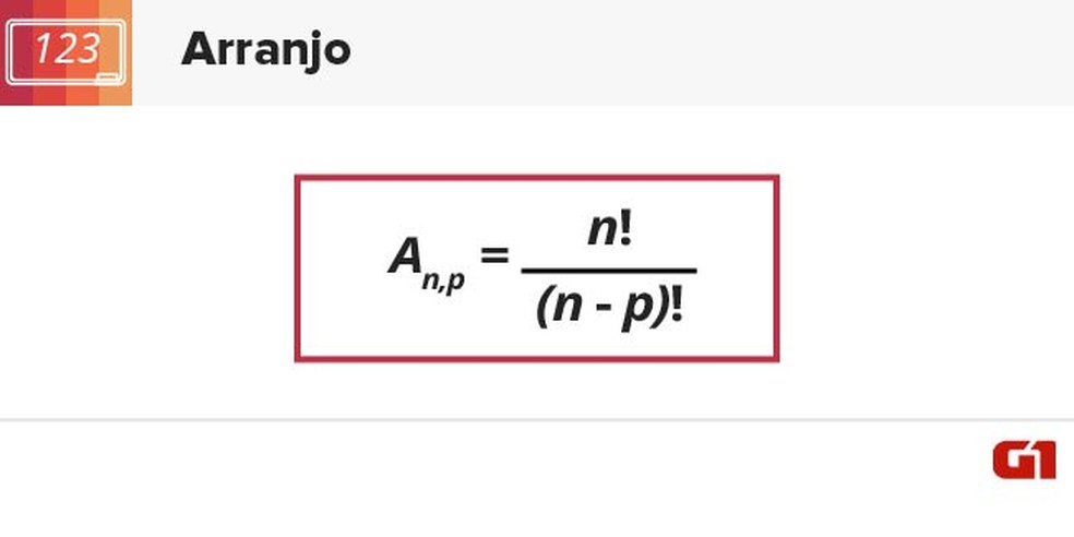 Enem 2017: revise 25 conceitos e fórmulas mais importantes para as ...