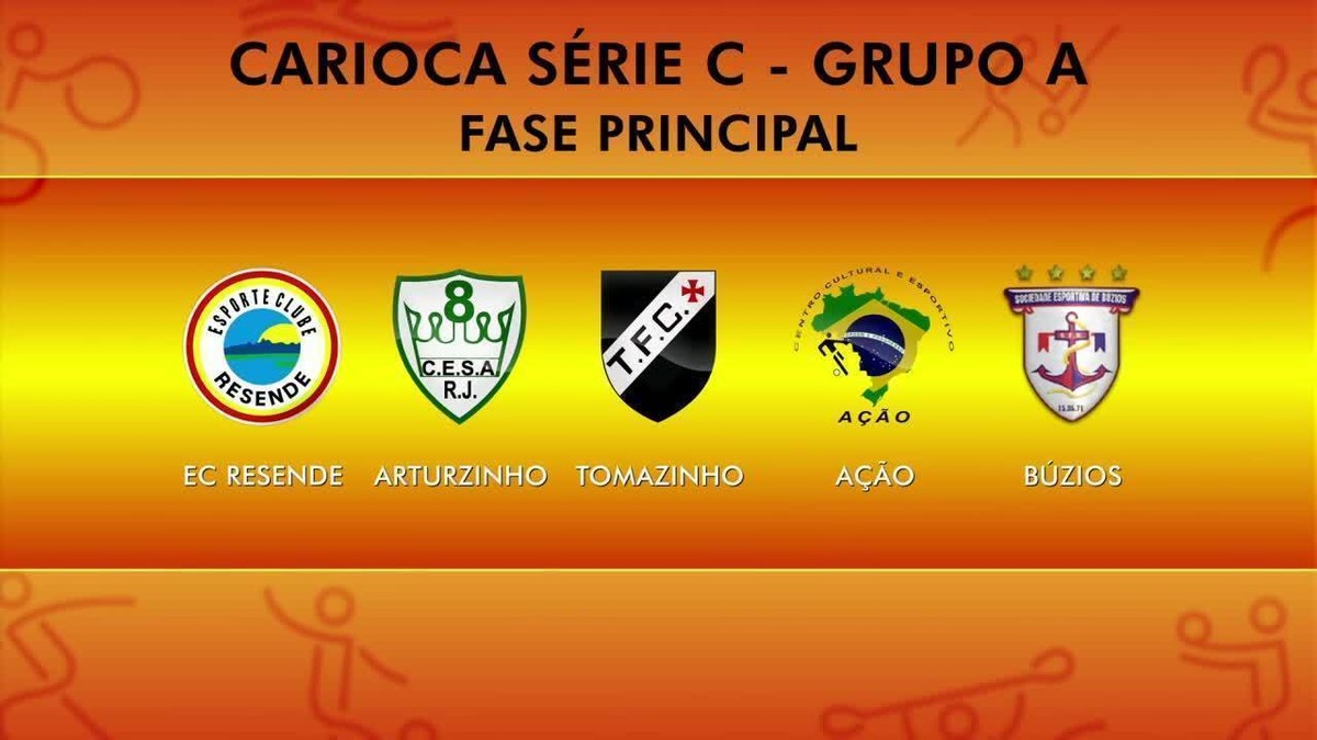 Série C do Carioca começa neste domingo com dois times do Sul do RJ na ...